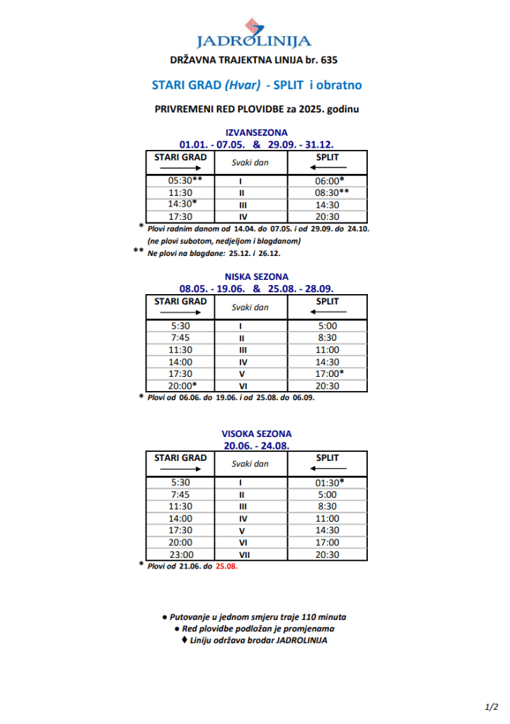 Ferry Split to Stari Grad Hvar: first hand experince
